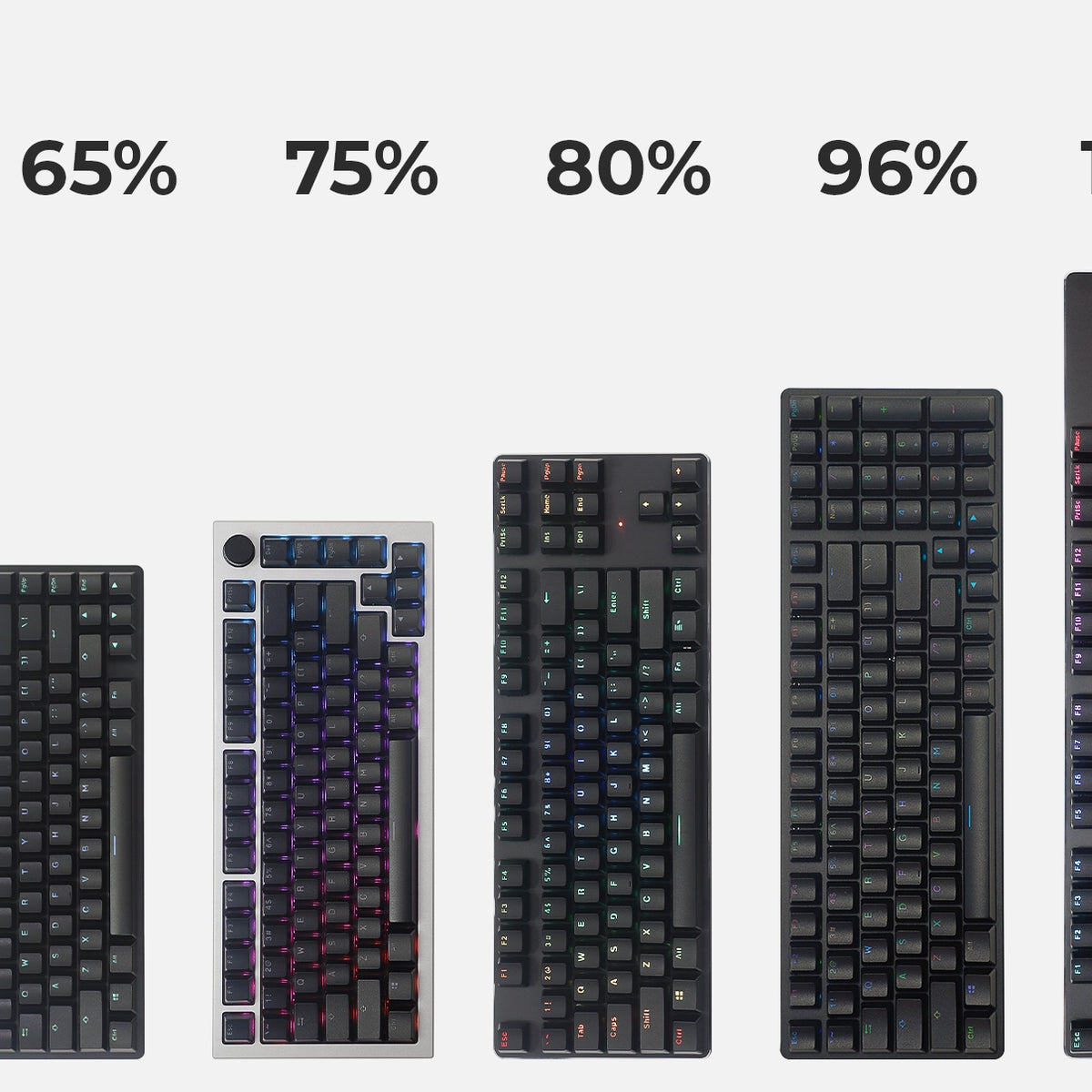 standard computer keyboard size
