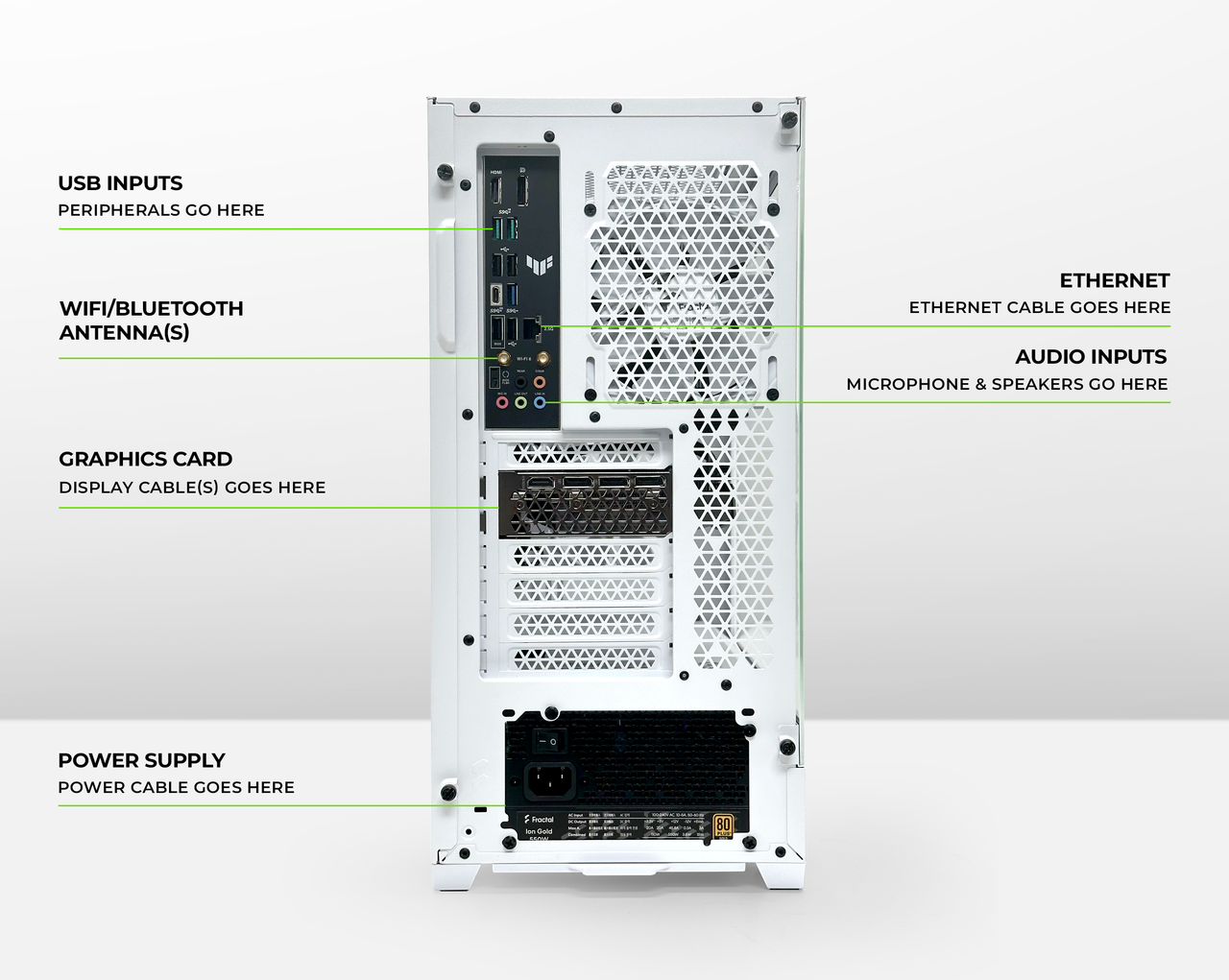 How to Setup Your New PC from Computer Lounge